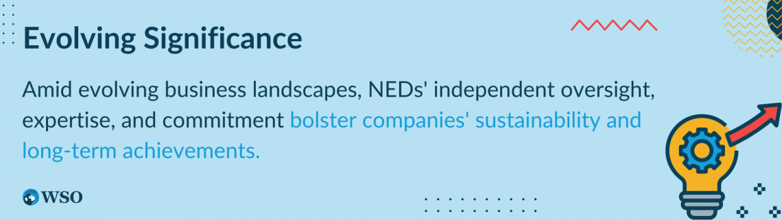 Non-Executive Director - Overview, Responsibilities, Importance | Wall ...