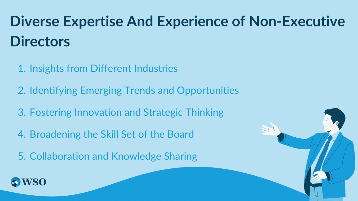 Non-Executive Director - Overview, Responsibilities, Importance | Wall ...