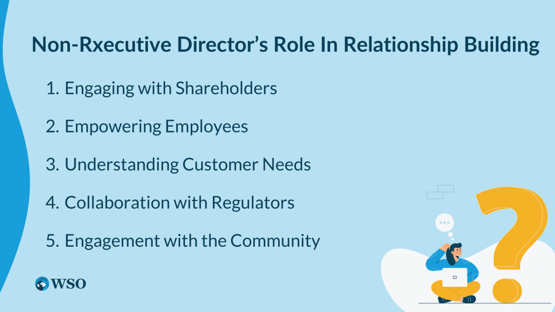 Non-Executive Director - Overview, Responsibilities, Importance | Wall ...