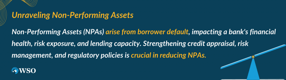 Non-Performing Asset - Definition, Sub-Classifications, How It Works ...
