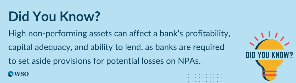 Non-Performing Asset - Definition, Sub-Classifications, How It Works ...