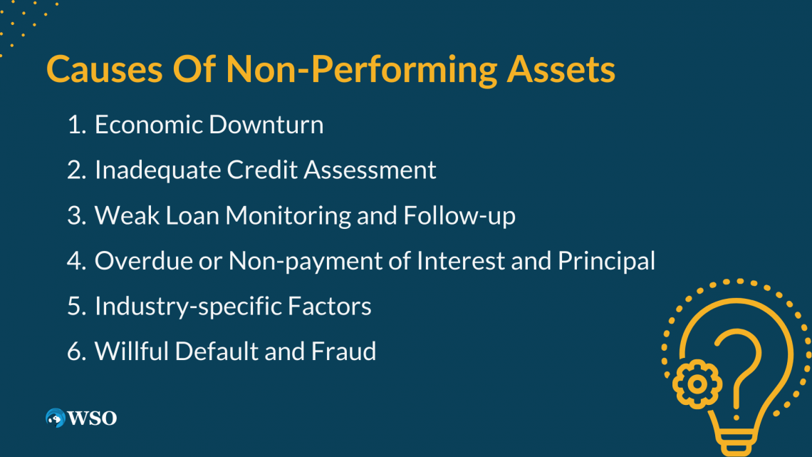 Non-Performing Asset - Definition, Sub-Classifications, How It Works ...