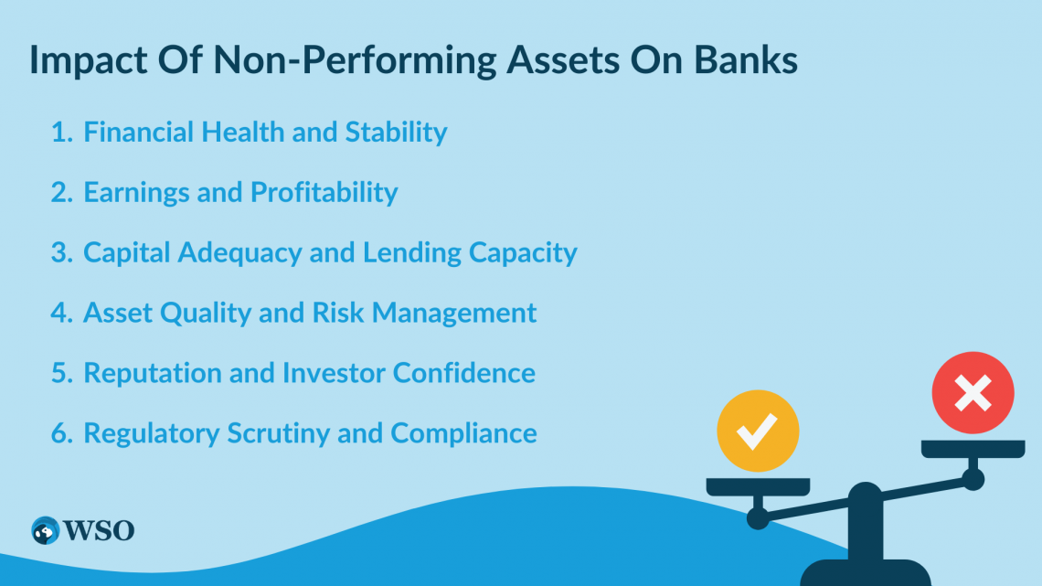 Non-Performing Asset - Definition, Sub-Classifications, How It Works ...