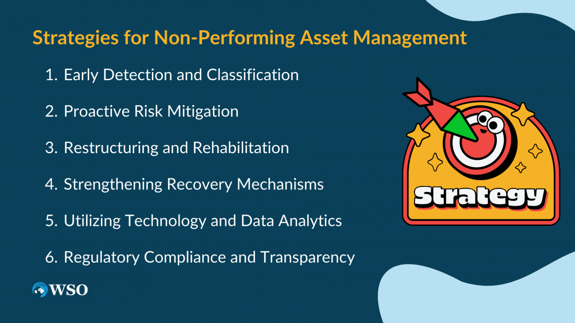 Non-Performing Asset - Definition, Sub-Classifications, How It Works ...