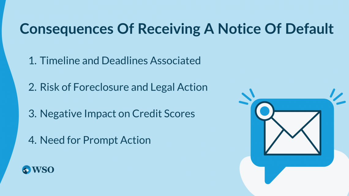 Notice of Default - Overview, Contents, How It Works | Wall Street Oasis