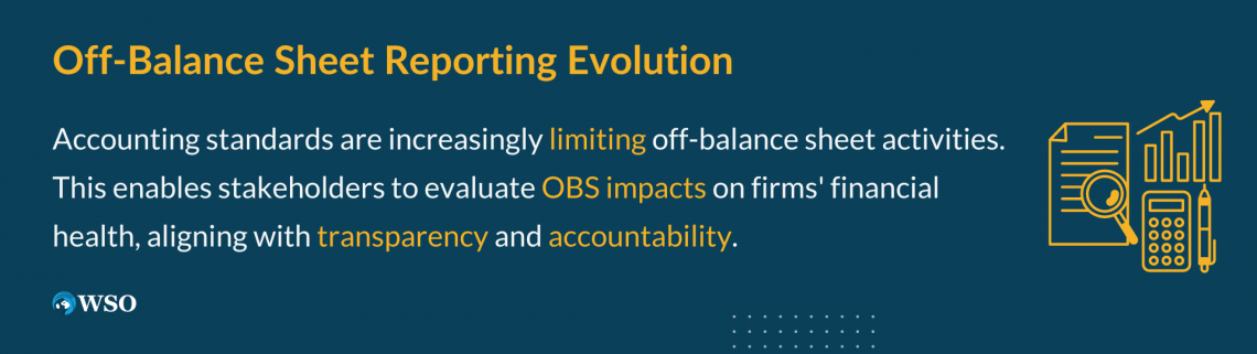 Off-Balance Sheet (OBS) - Definition, Types, Examples | Wall Street Oasis