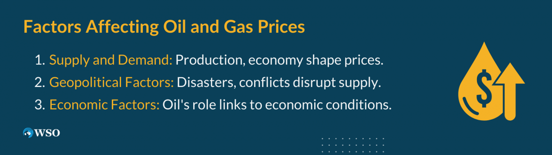 Oil & Gas Primer - Overview and Valuation Methods | Wall Street Oasis