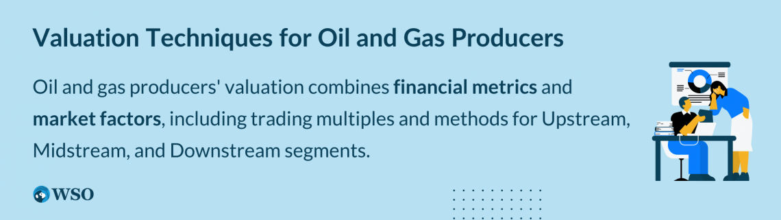 Oil & Gas Primer - Overview and Valuation Methods | Wall Street Oasis