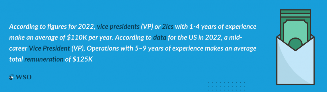 2ic - Importance of the "Second in Command" at a Company | Wall Street ...