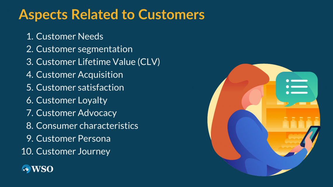 5C Analysis - Learn How to Perform a 5C Marketing Analysis | Wall ...