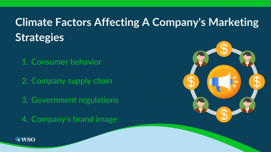 5C Analysis - Learn How to Perform a 5C Marketing Analysis | Wall ...