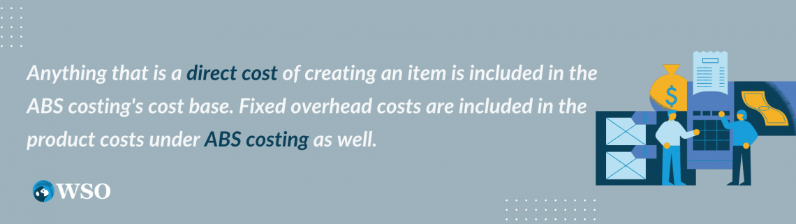 Absorption Costing - How to Use the Full Costing Method, Guide | Wall ...