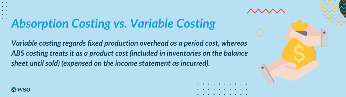 Absorption Costing - How to Use the Full Costing Method, Guide | Wall ...