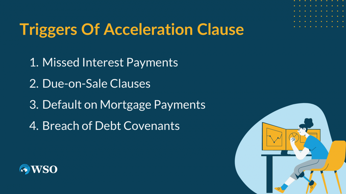 Acceleration Clause - Overview, Triggers, Example | Wall Street Oasis