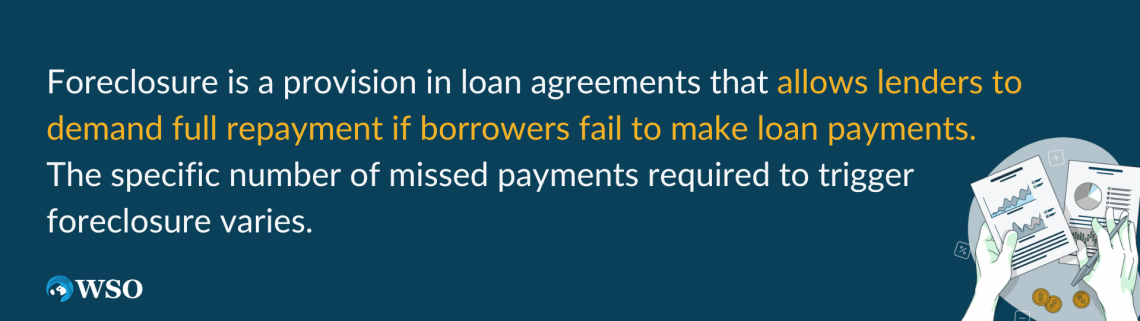 Acceleration Clause - Overview, Triggers, Example | Wall Street Oasis