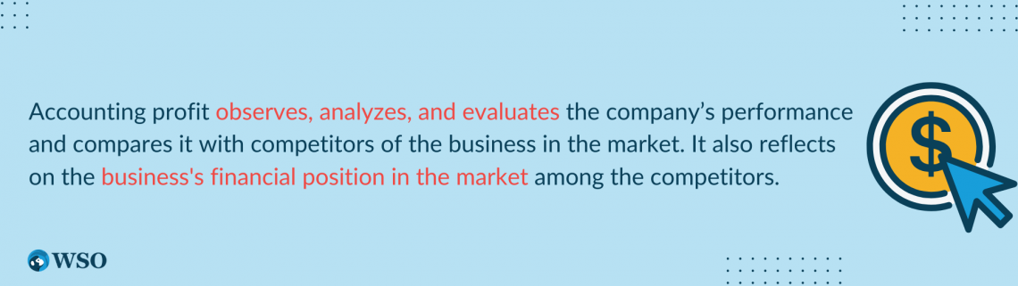 Accounting Profit - Overview, How To Calculate, Examples | Wall Street ...