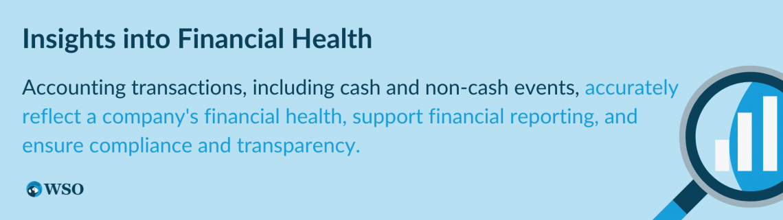 Accounting Transactions - Overview, Types, Double-Entry Recording ...