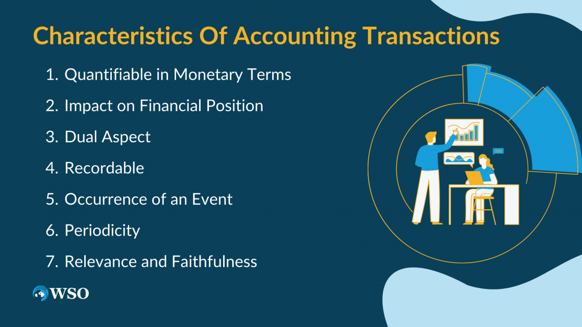 Accounting Transactions - Overview, Types, Double-Entry Recording ...