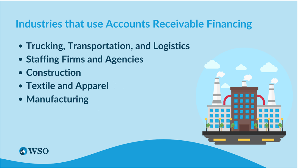Accounts Receivable Financing - Overview, Types, Factors | Wall Street ...