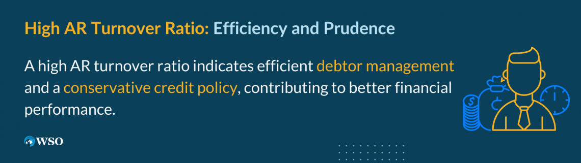 Accounts Receivable Turnover Ratio - Formula, Examples | Wall Street Oasis