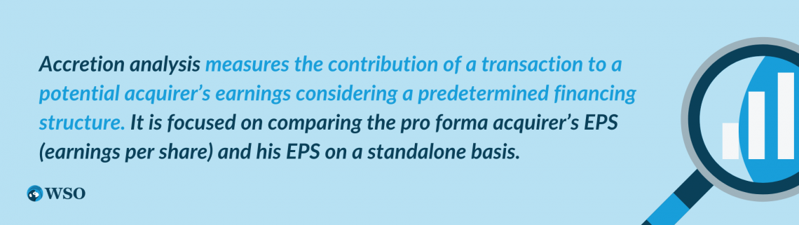 Accretive - Overview, Uses in Corporate Finance, Bonds, Accounting ...