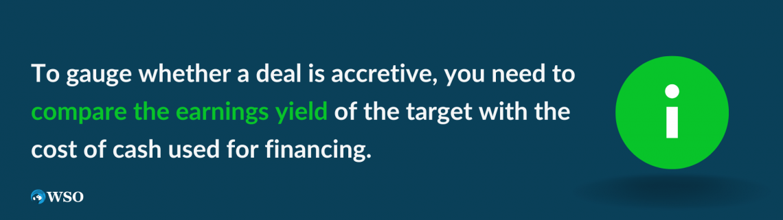 Accretive - Overview, Uses in Corporate Finance, Bonds, Accounting ...