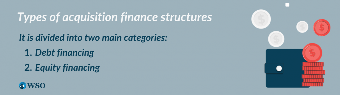 Acquisition Finance Structures - Learn About Financing Acquisitions