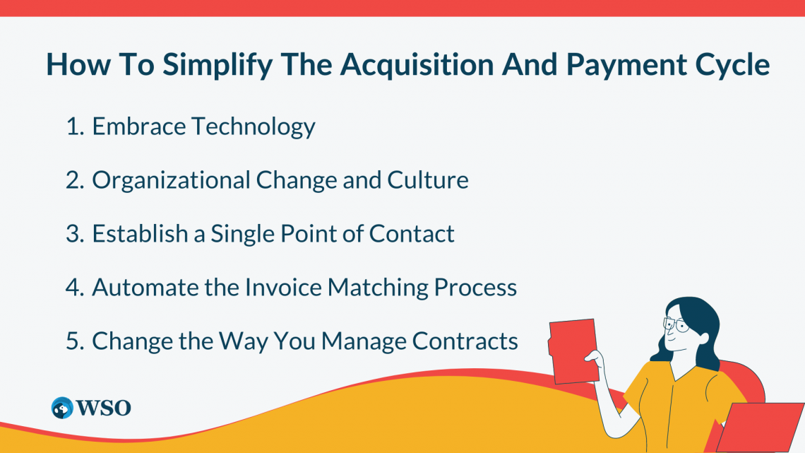 Acquisition and Payment Cycle - The Auditor's Role in the Payables ...