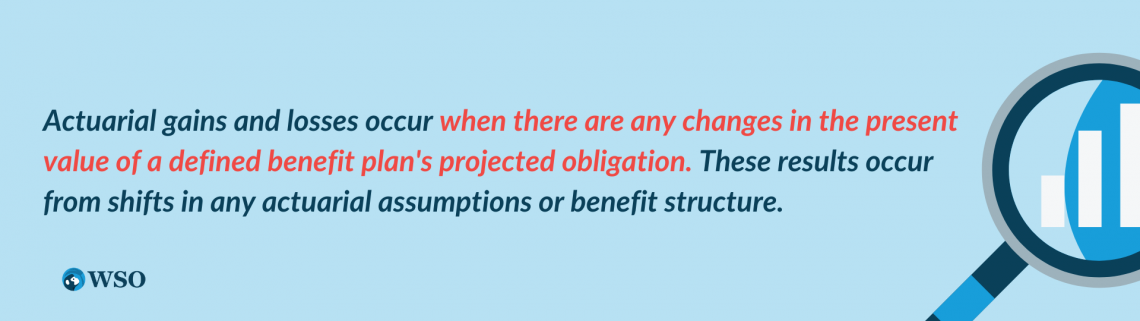 Actuarial Gains or Losses - Overview, How It Happens, Adjustments ...