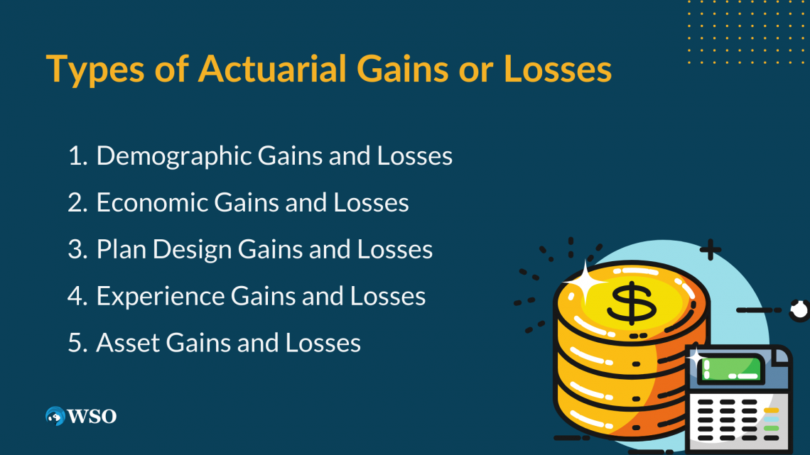 Actuarial Gains or Losses - Overview, How It Happens, Adjustments ...