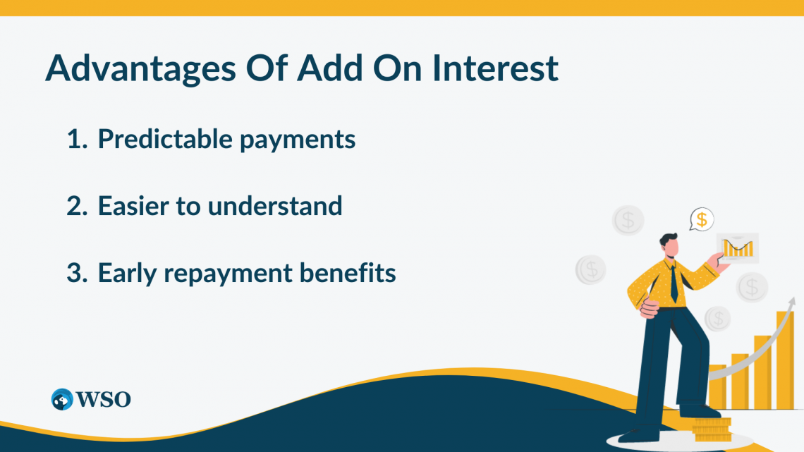 Add-On Interest - Overview, How It is Calculated, and Implications ...