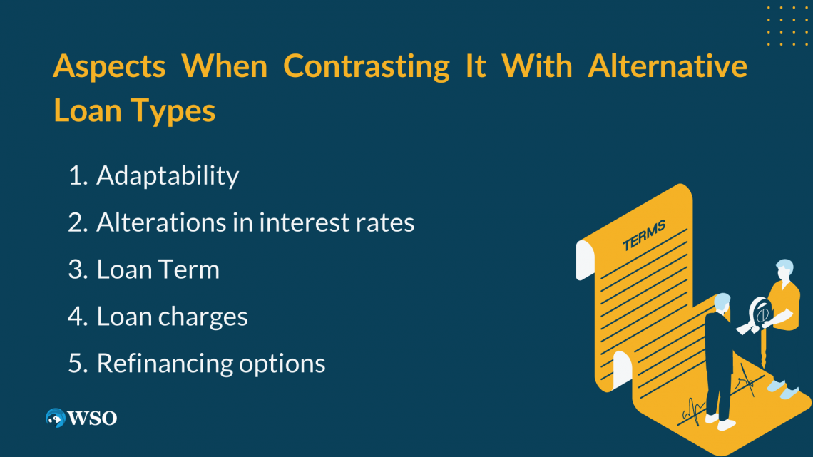 Add-On Interest - Overview, How It is Calculated, and Implications ...