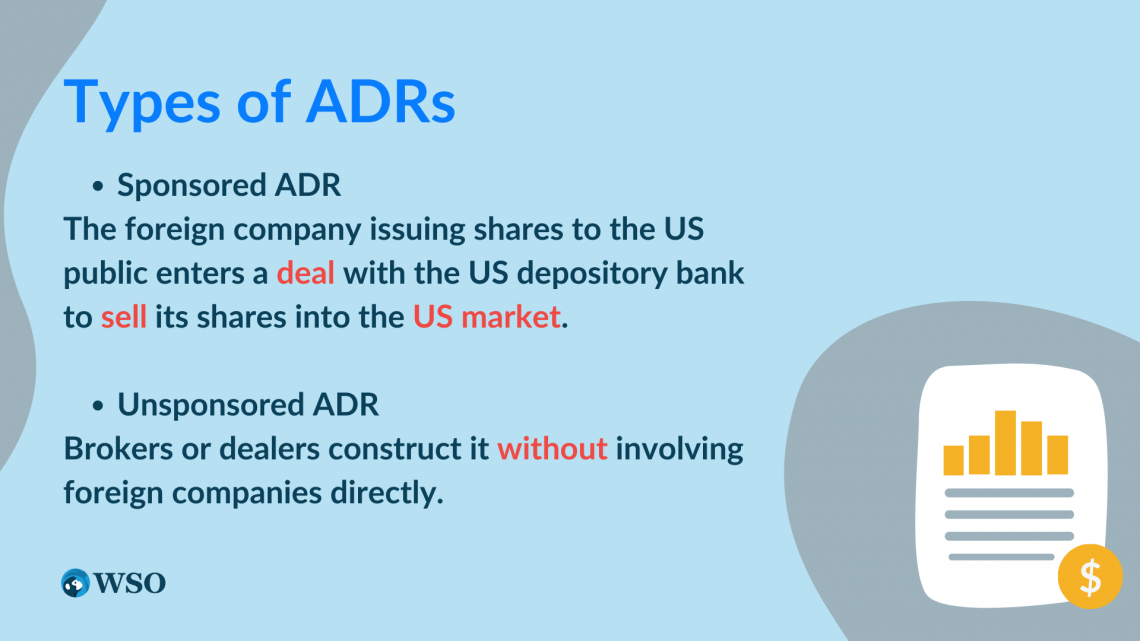 American Depositary Receipts - Understanding How ADRs Work | Wall ...