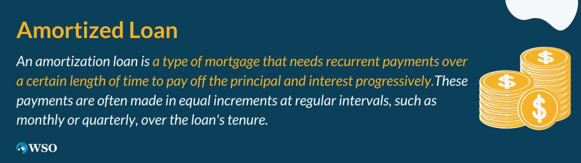 Amortized Loan - Overview, How it Works, How To Maximize | Wall Street ...