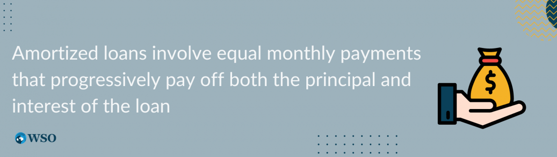 Amortized Loan - Overview, How it Works, How To Maximize | Wall Street ...