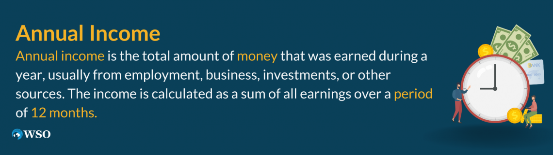 Annual Income - Learn How to Calculate Total Annual Income | Wall ...
