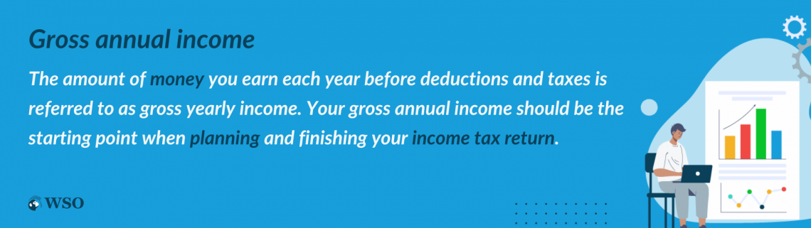 Annual Income - Learn How to Calculate Total Annual Income | Wall ...