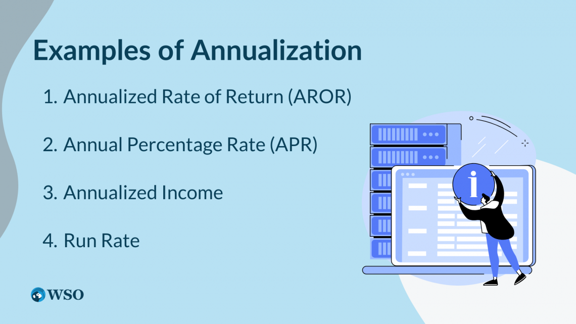 Annualize - Overview, Benefits, Annual Percentage Rate (APR) | Wall ...