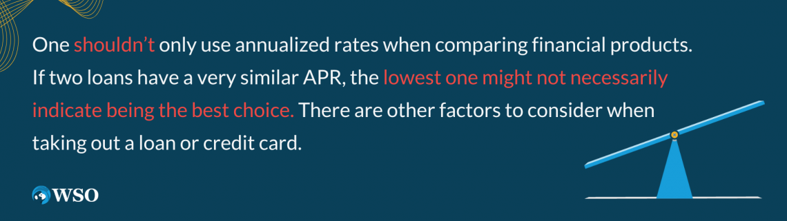 Annualize - Overview, Benefits, Annual Percentage Rate (APR) | Wall ...