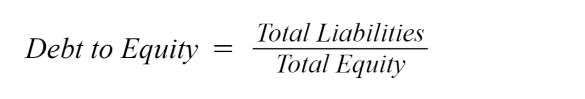 Debt Capacity - Metrics & Ratios to Assess A Company's Debt Capacity ...