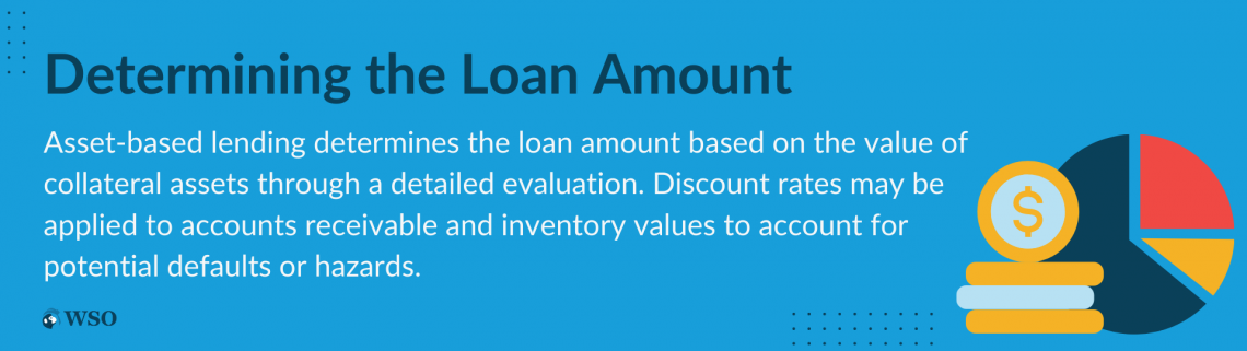 Asset-Based Loans - Overview, Lenders' Security, Hard Money Loans ...