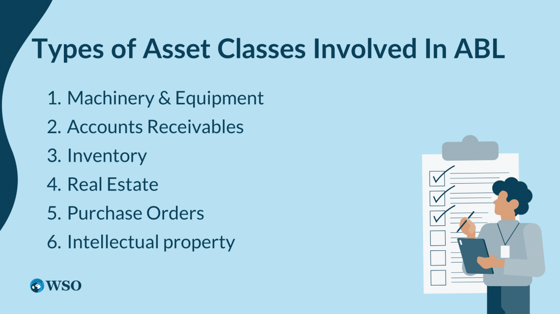 Asset-Based Loans - Overview, Lenders' Security, Hard Money Loans ...