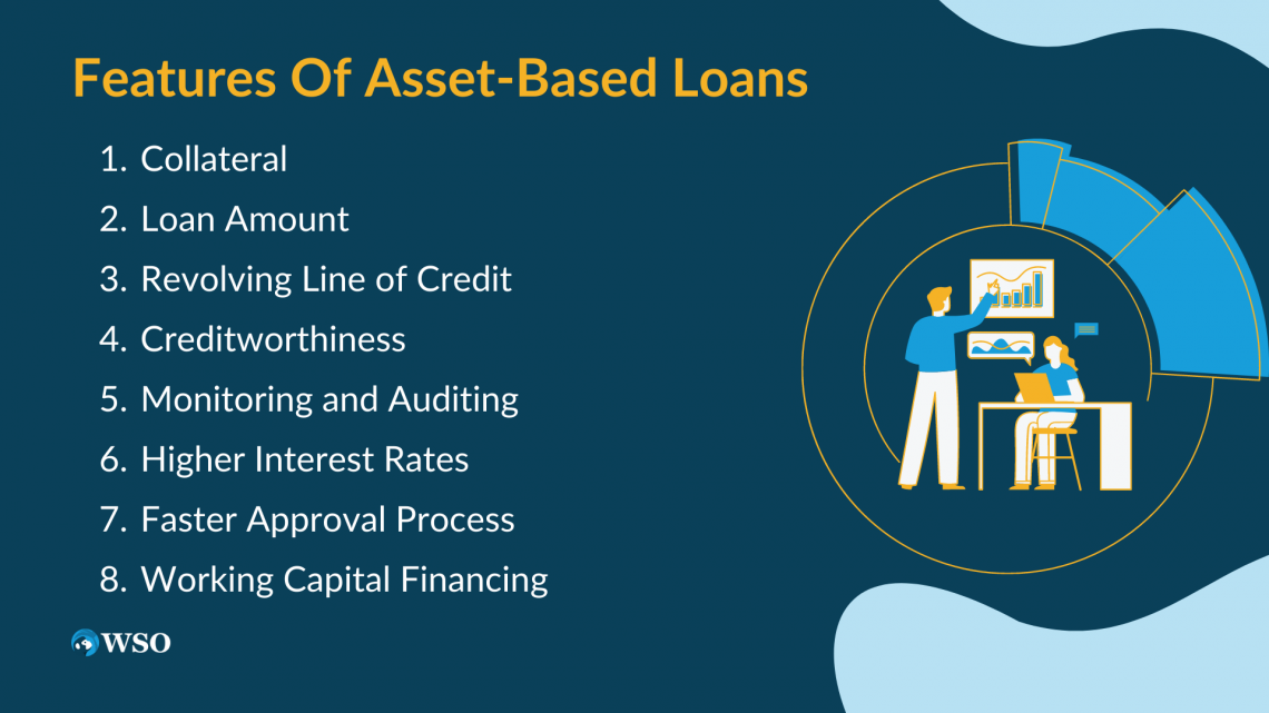 Asset-Based Loans - Overview, Lenders' Security, Hard Money Loans ...