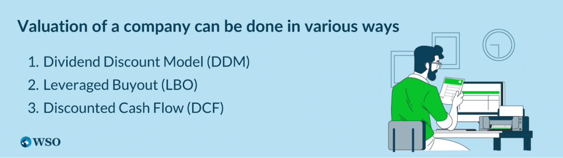 Asset Management Interview Questions - The Top Asset Management ...