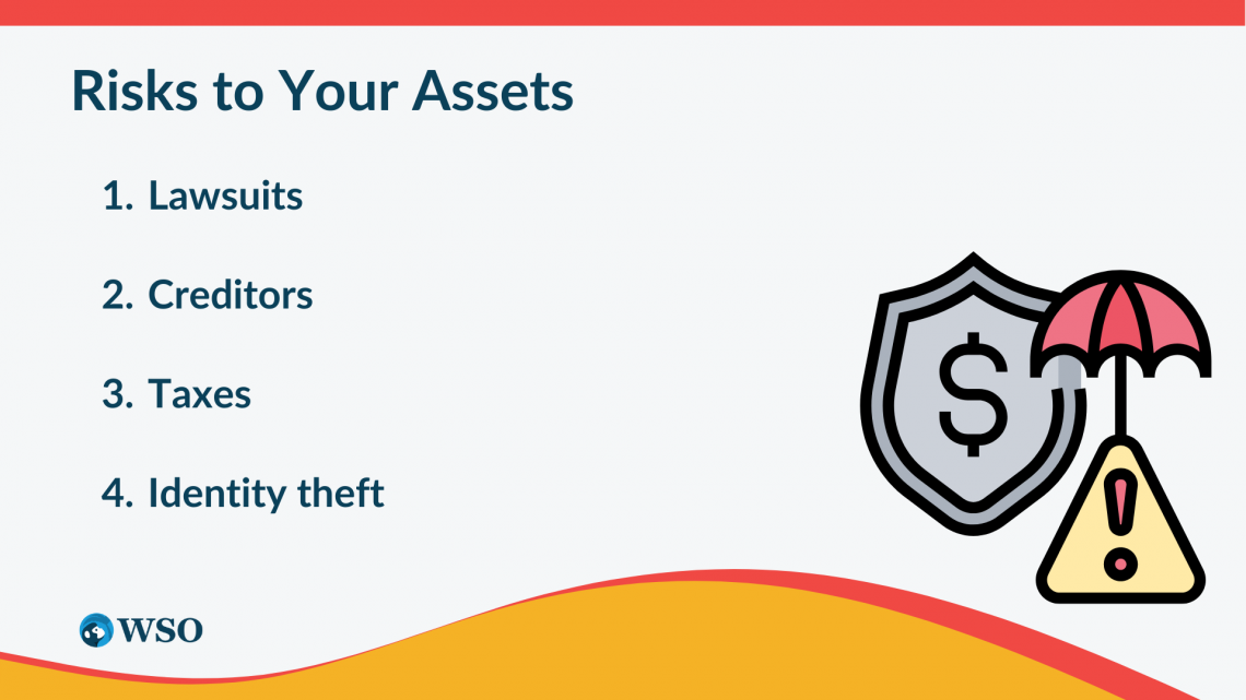 Asset Protection - Overview, How It Works, Strategies | Wall Street Oasis