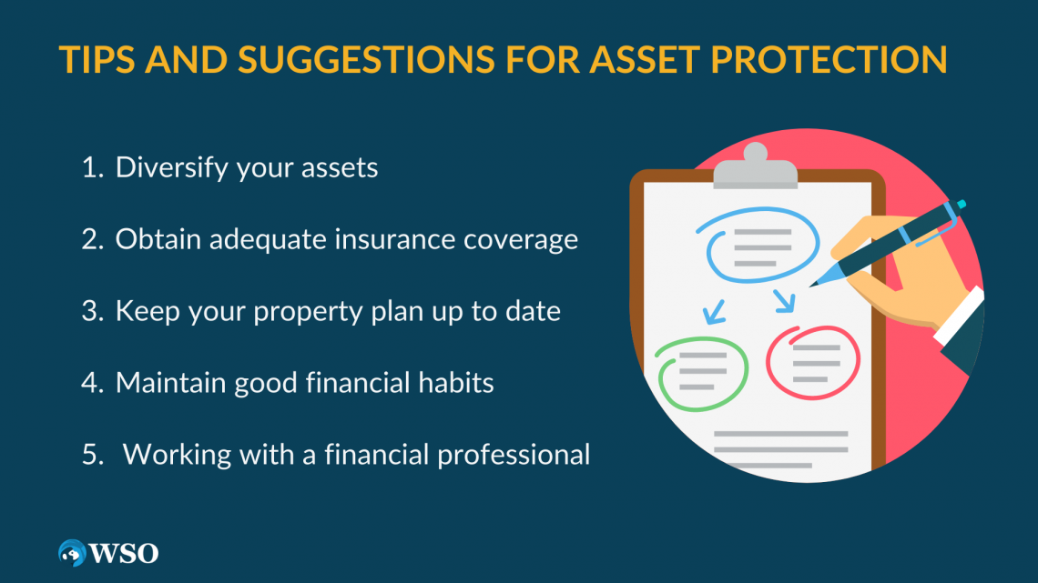 Asset Protection - Overview, How It Works, Strategies | Wall Street Oasis