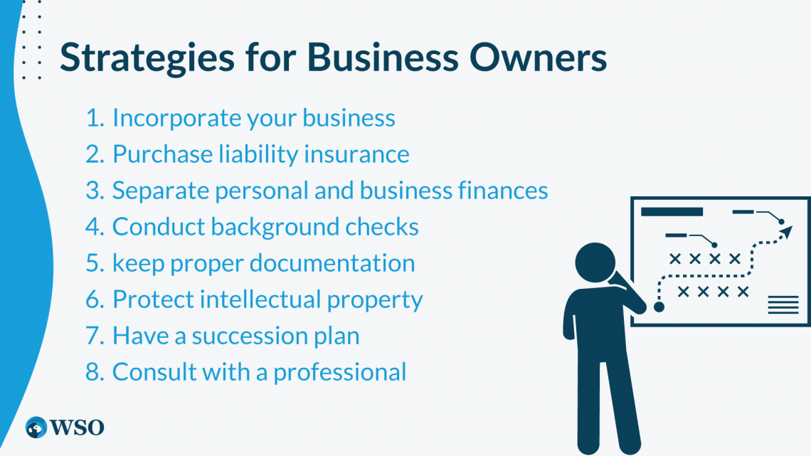 Asset Protection - Overview, How It Works, Strategies | Wall Street Oasis