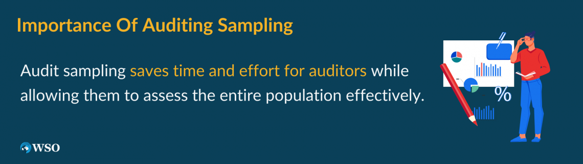 Audit Sampling - Overview, Purpose, Importance, and Types | Wall Street ...