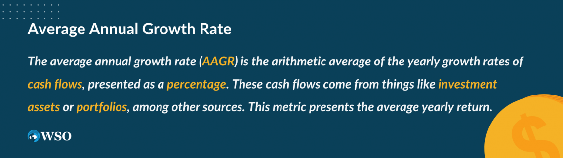 Average Annual Growth Rate - Overview, Formula, and Restrictions | Wall ...