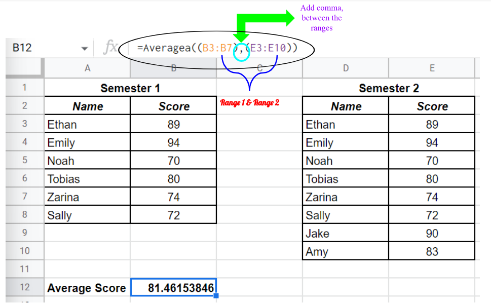 AVERAGEA Function - How to Use =AVERAGEA() in Excel | Wall Street Oasis